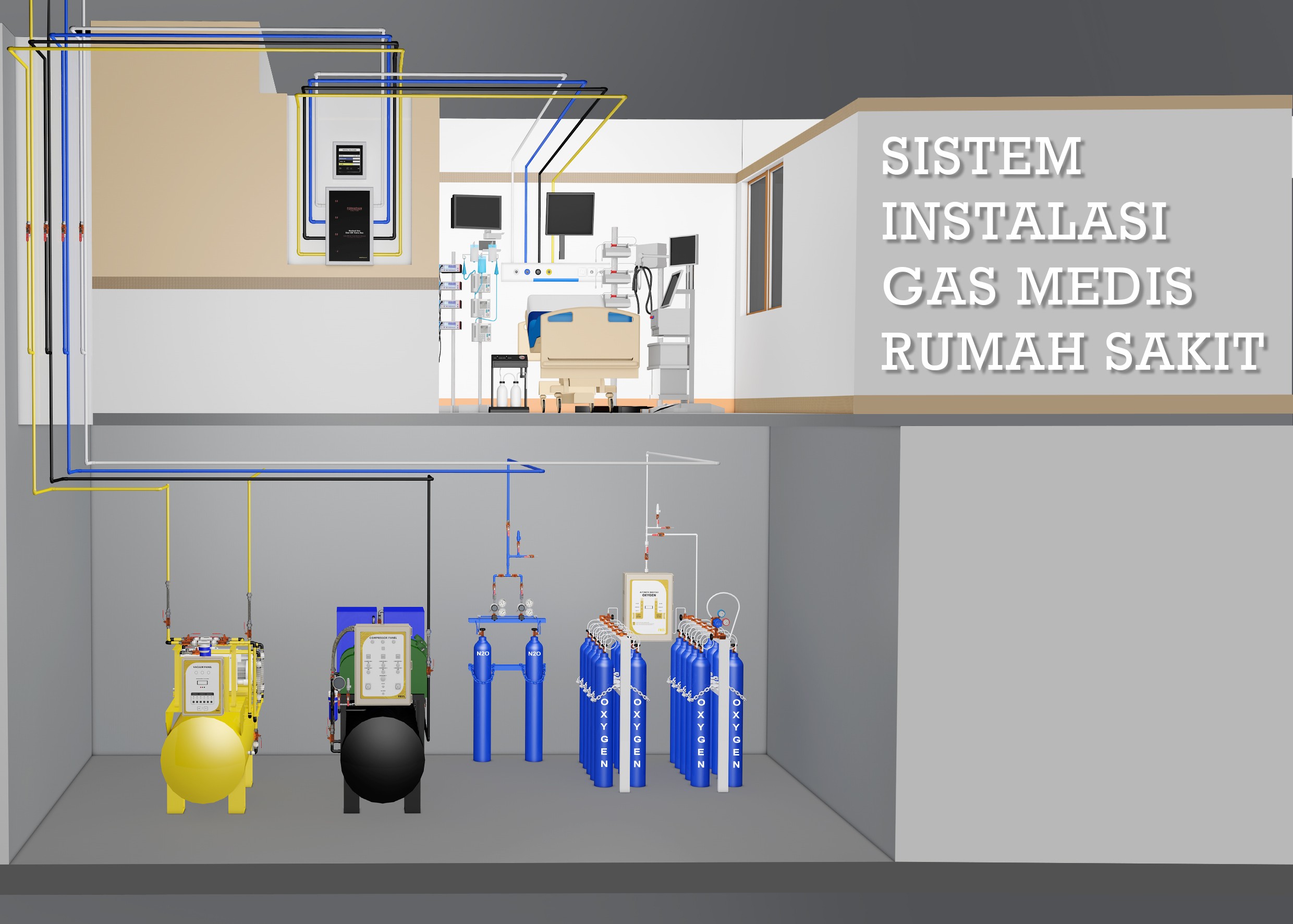Sistem Instalasi Gas Medis Rumah Sakit (PERMENKES Nomor 4 Tahun 2016) - Fres